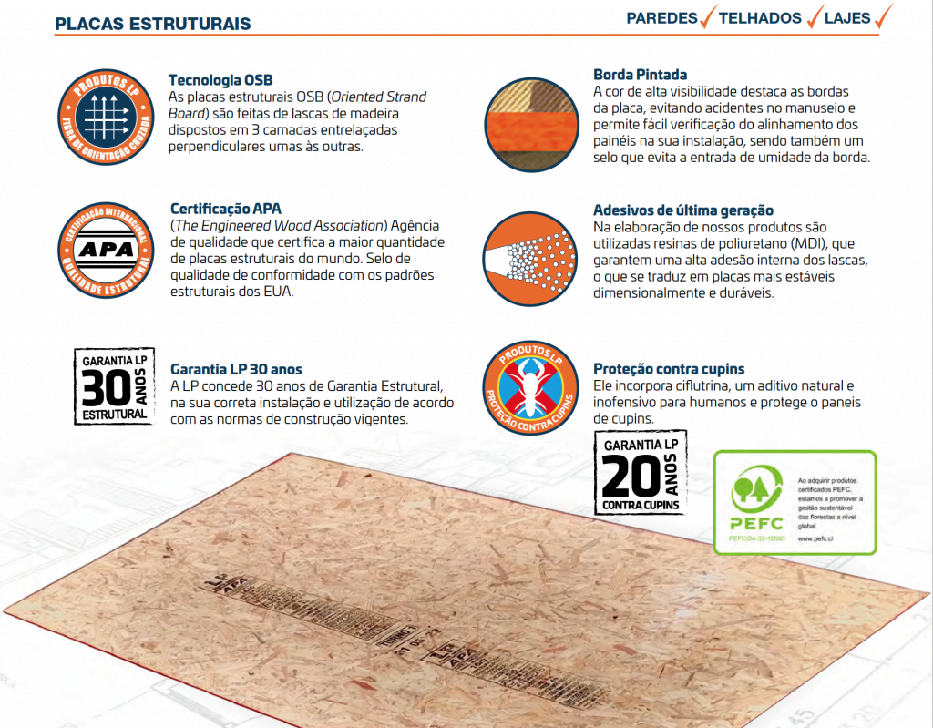 Placa estrutural OSB APA Plus | Ciasul Comercial